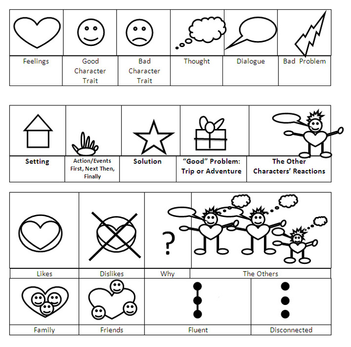 After Reading | HIGHLAND LITERACY