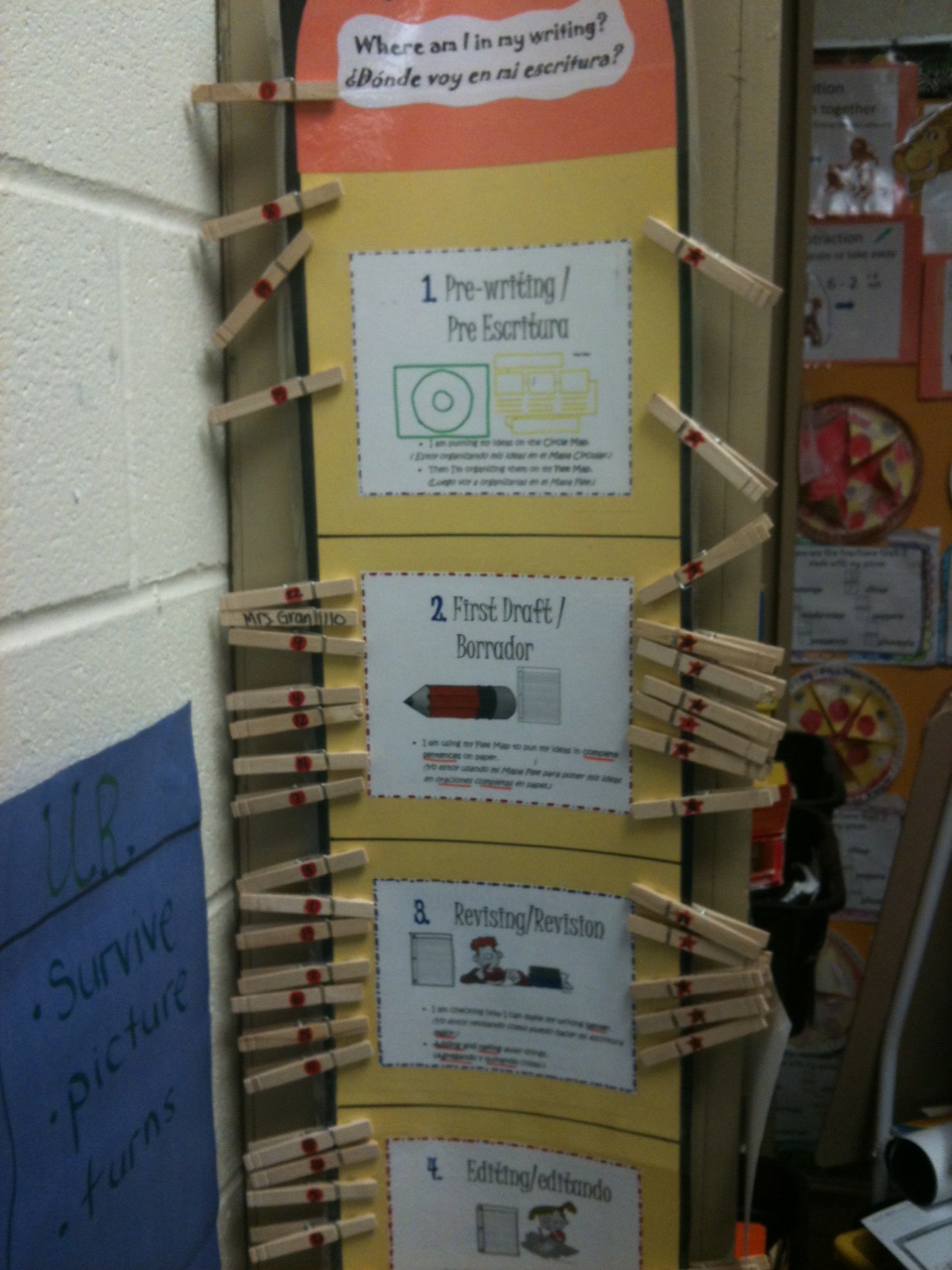 A Balanced Literacy Programme… | HIGHLAND LITERACY