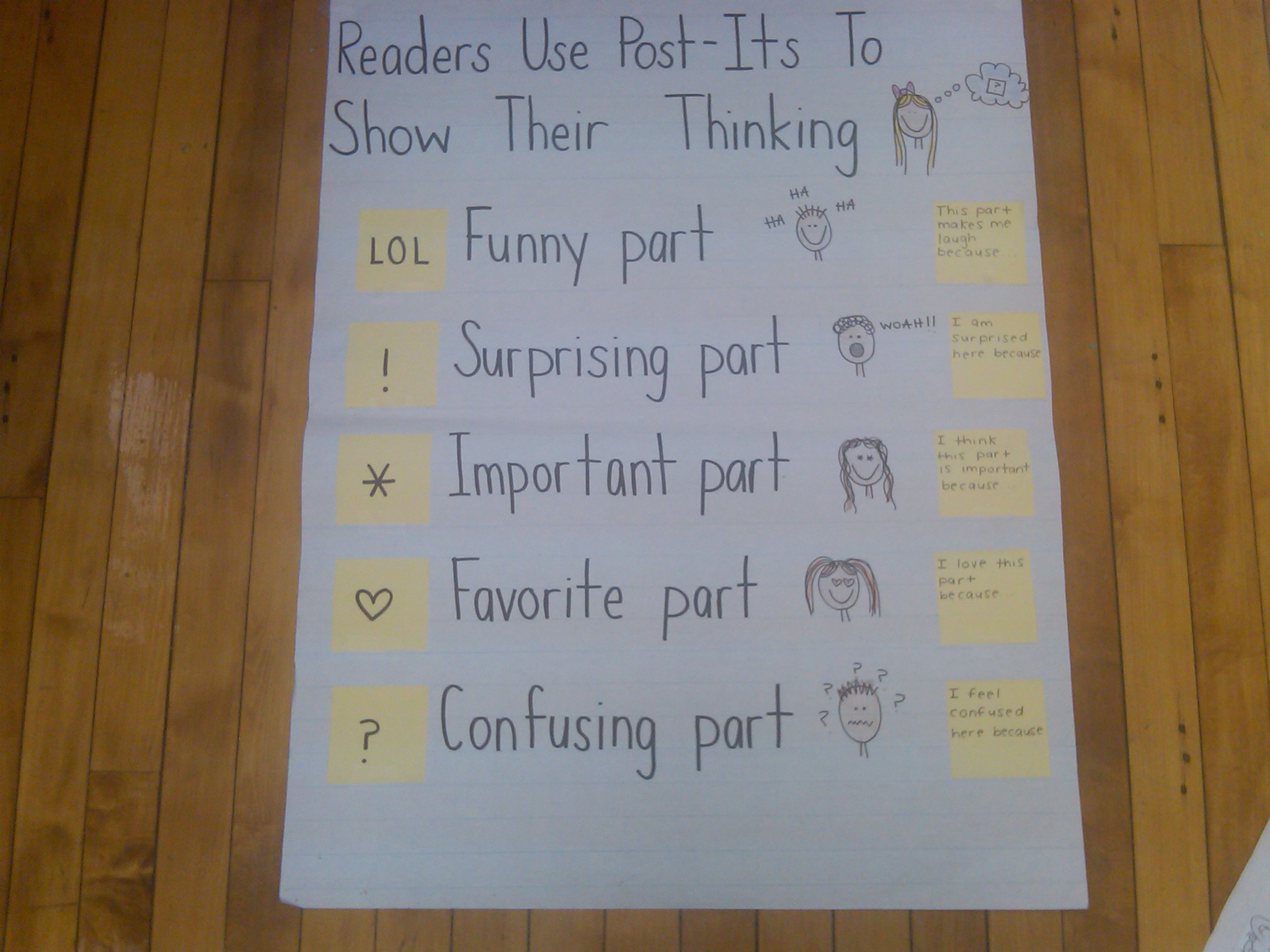 A Balanced Literacy Programme… | HIGHLAND LITERACY