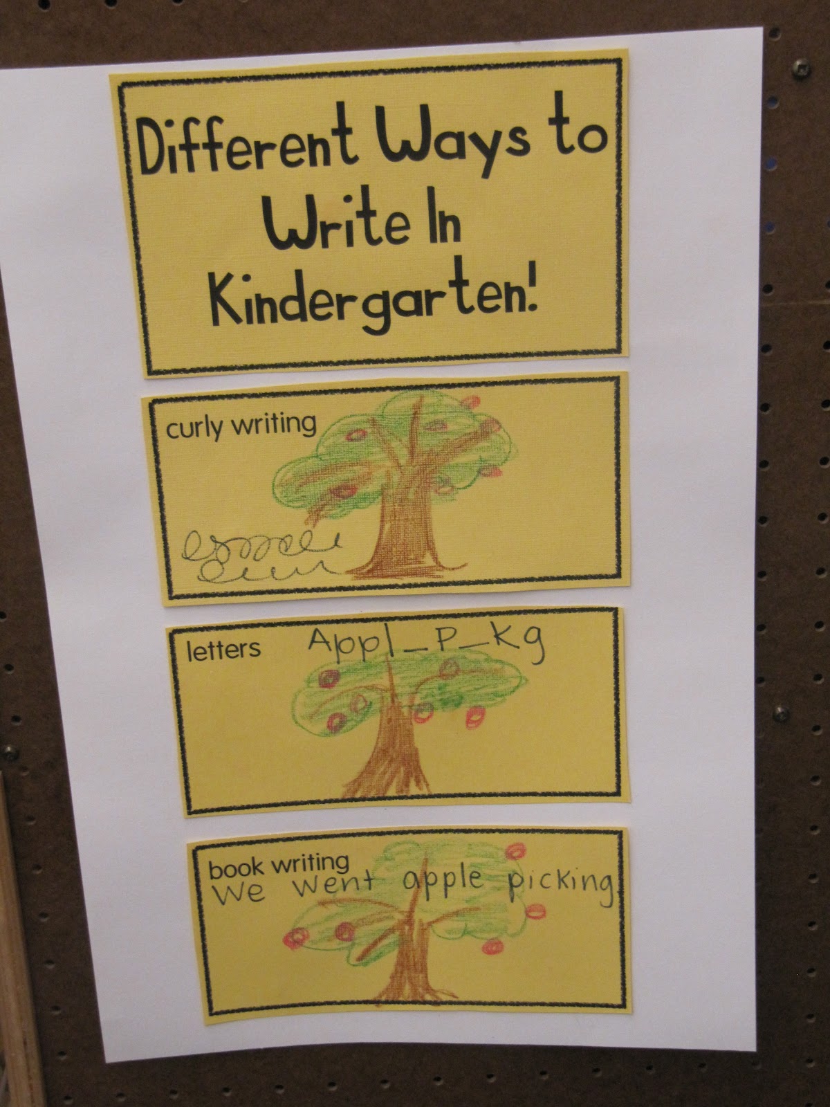 Literacy in the Early Level | HIGHLAND LITERACY