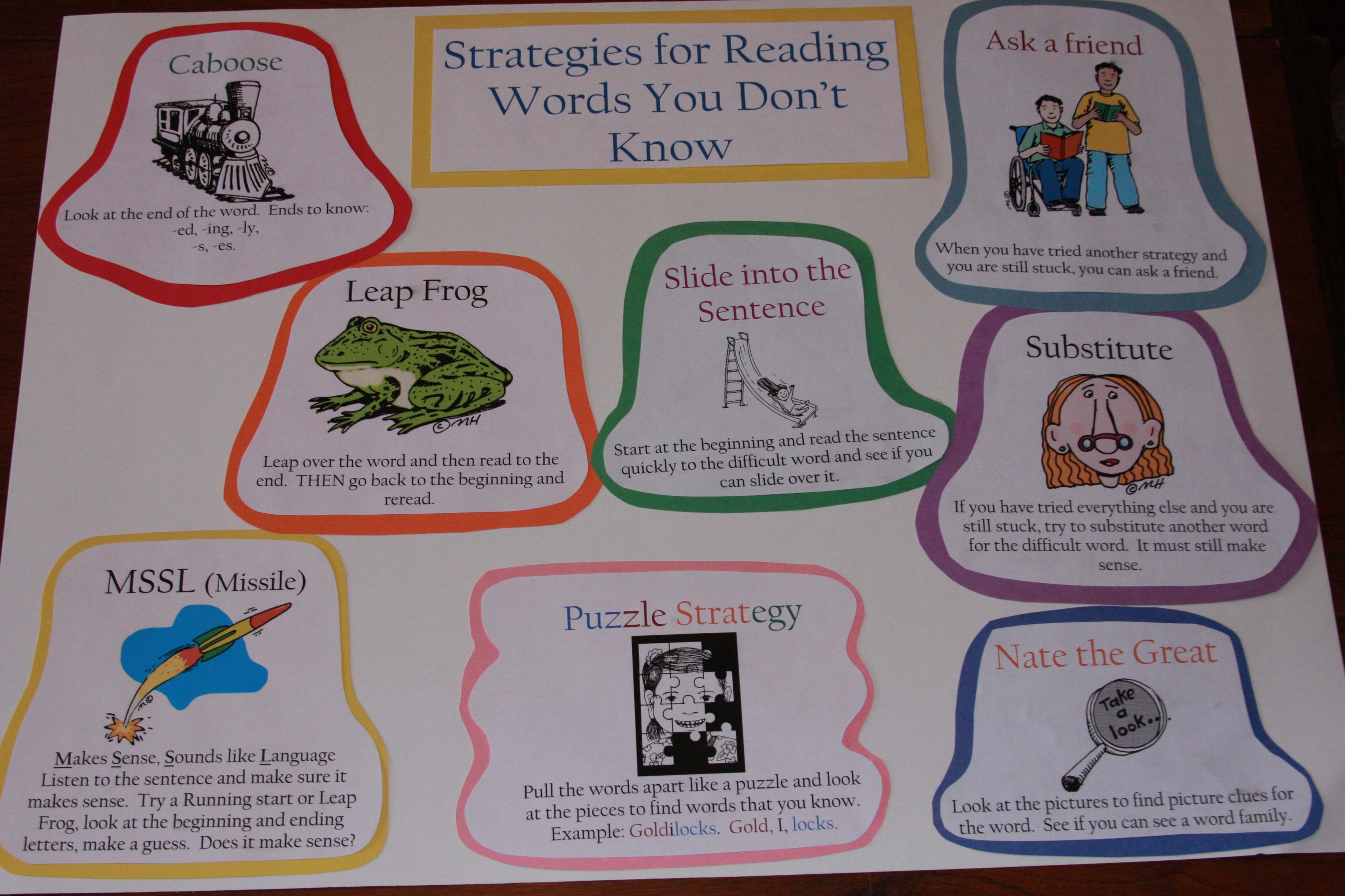 Reading Passages and Teacher Materials | HIGHLAND LITERACY