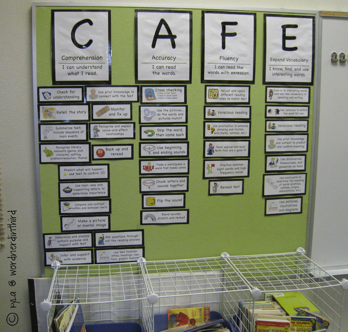 Reading Passages and Teacher Materials | HIGHLAND LITERACY