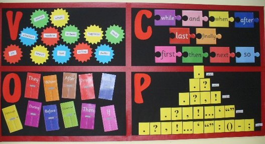 VCOP2 | HIGHLAND LITERACY