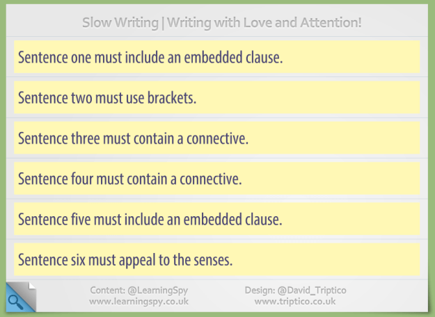 Slow Writing | HIGHLAND LITERACY
