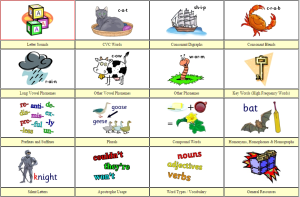 Galactic Phonics | HIGHLAND LITERACY