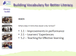 Building Vocabulary for Better Literacy | HIGHLAND LITERACY