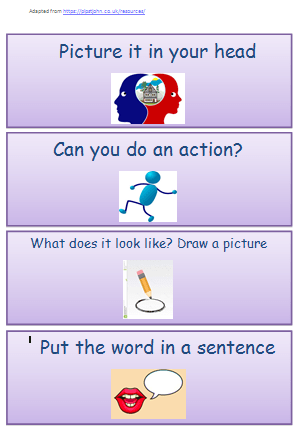 Building Vocabulary for Better Literacy | HIGHLAND LITERACY