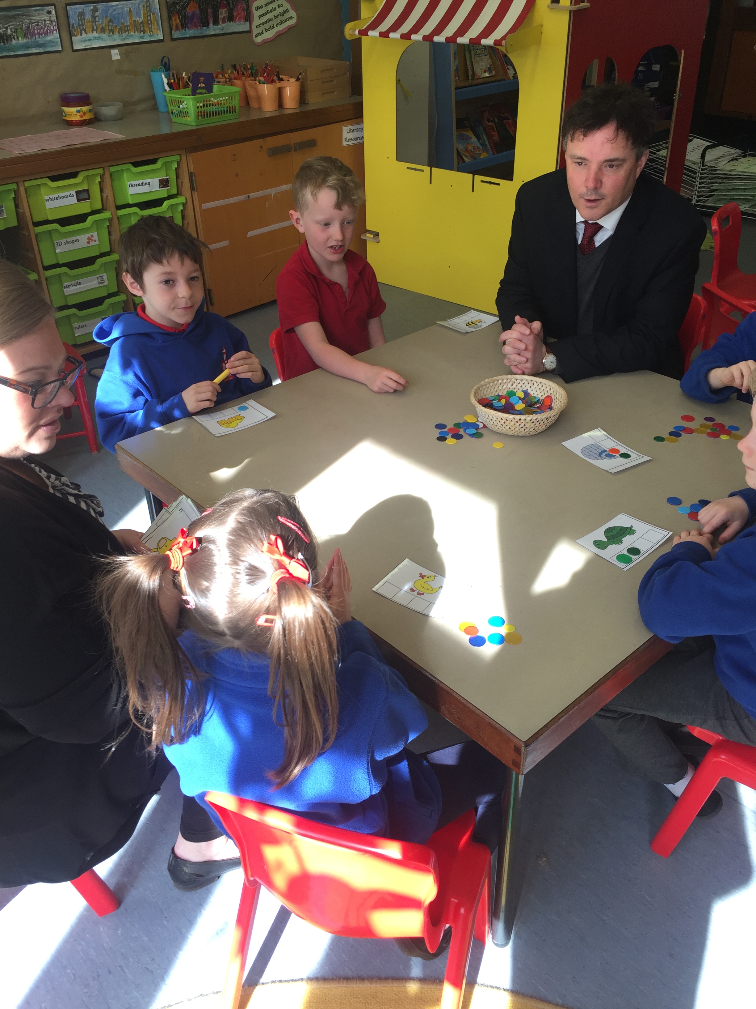 Emerging Literacy Around Highland Council | HIGHLAND LITERACY