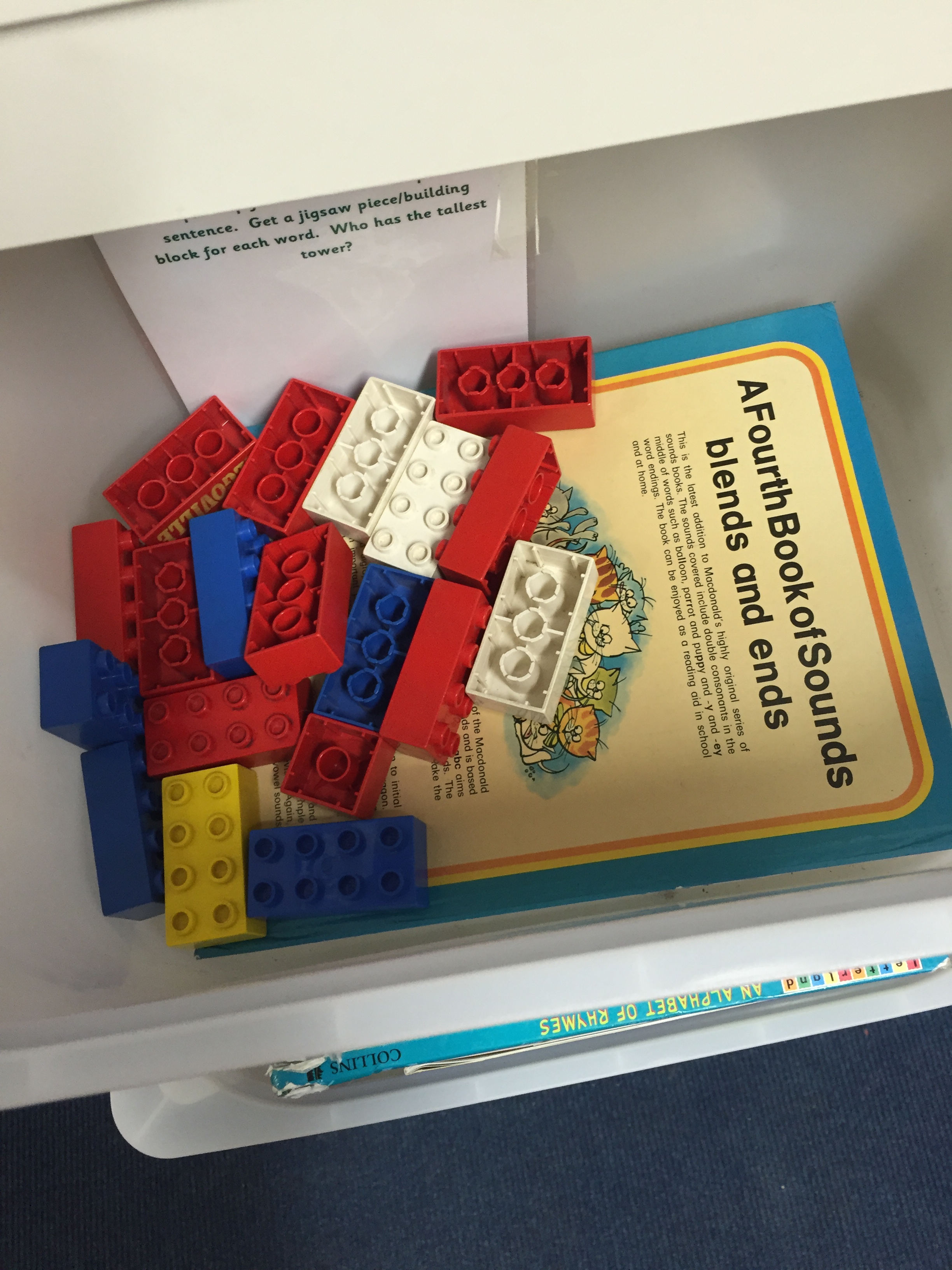 Emerging Literacy Around Highland Council | HIGHLAND LITERACY