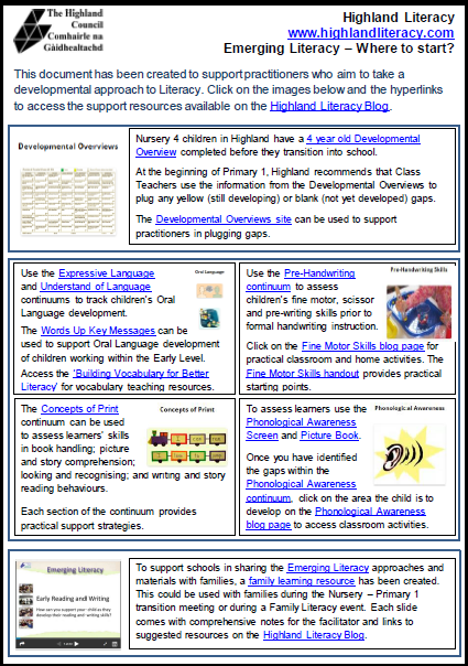 Emerging Literacy – Where to Begin? | HIGHLAND LITERACY