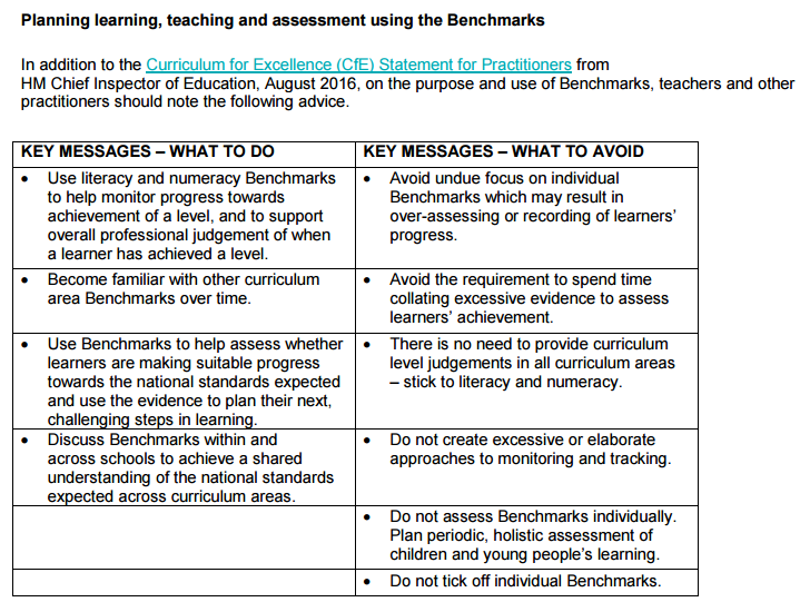 Education Scotland – Literacy and English Benchmarks (June 2017 ...