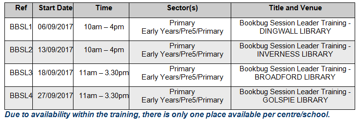 Bookbug Session Leader Training – CPD Calendar | HIGHLAND LITERACY