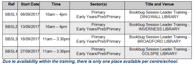 Bookbug Session Leader Training – CPD Calendar | HIGHLAND LITERACY