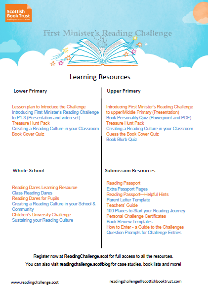 FM Reading Challenge – 2017/2018 | HIGHLAND LITERACY