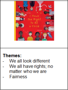Equality and Diversity Picture Books | HIGHLAND LITERACY