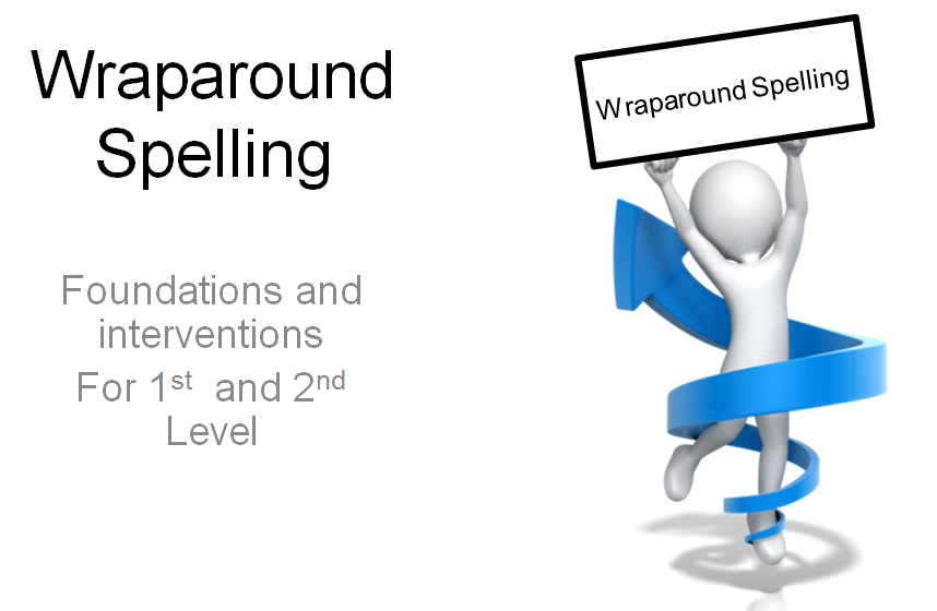 Wraparound Spelling | HIGHLAND LITERACY