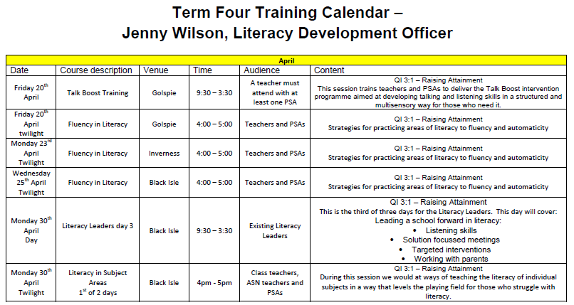 Term 4 Training – Jenny Wilson | HIGHLAND LITERACY