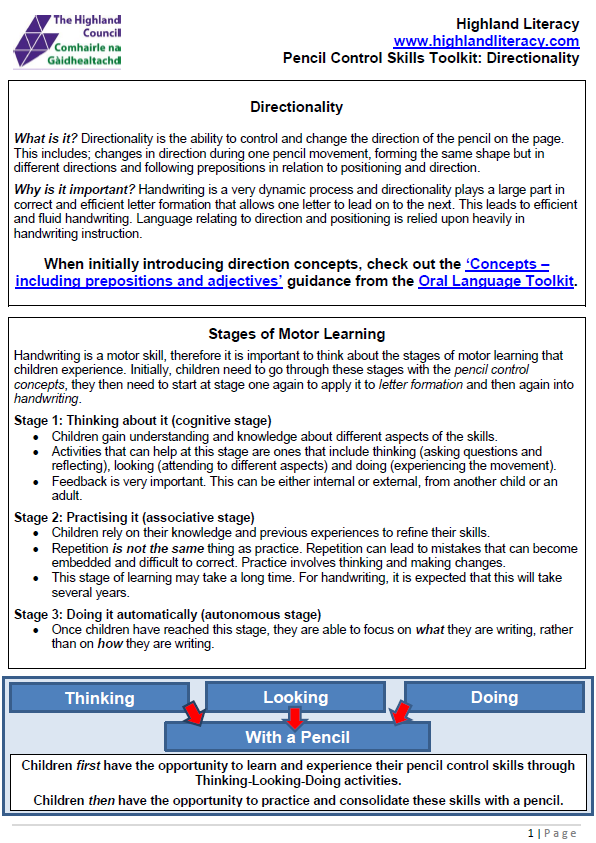 Emerging Literacy – Pencil Control Skills | HIGHLAND LITERACY