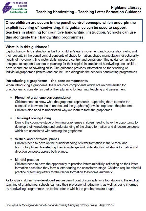 Emerging Literacy – Teaching Letter Formation | HIGHLAND LITERACY