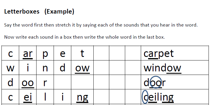 Wraparound Spelling | HIGHLAND LITERACY