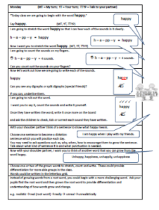 Wraparound Spelling | HIGHLAND LITERACY