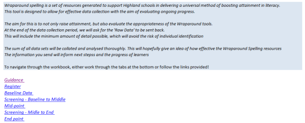 Wraparound Spelling | HIGHLAND LITERACY