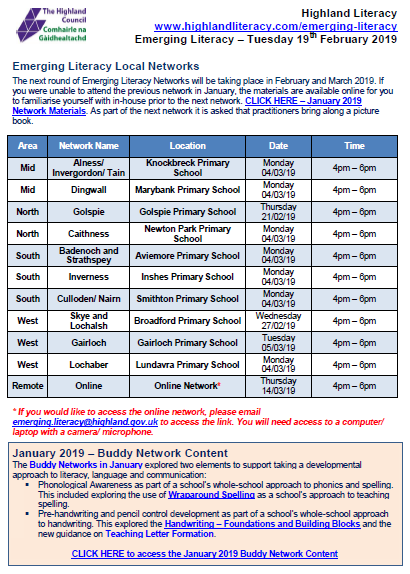 Emerging Literacy Networks – February/ March 2019 | HIGHLAND LITERACY