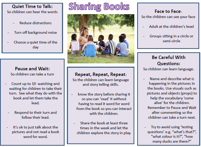 Sharing Books – Words Up Key Messages | HIGHLAND LITERACY