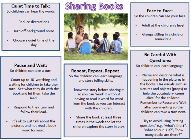 2019 | HIGHLAND LITERACY
