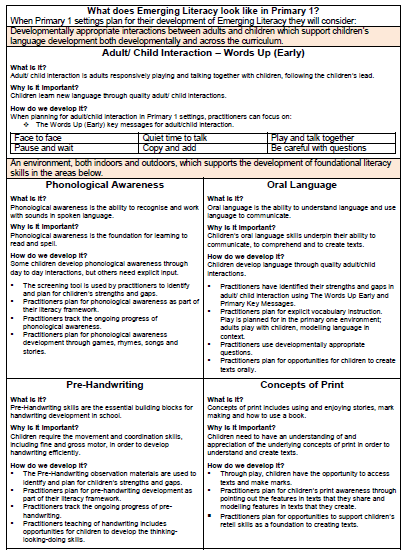 2019 | HIGHLAND LITERACY