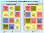 Working Memory | HIGHLAND LITERACY