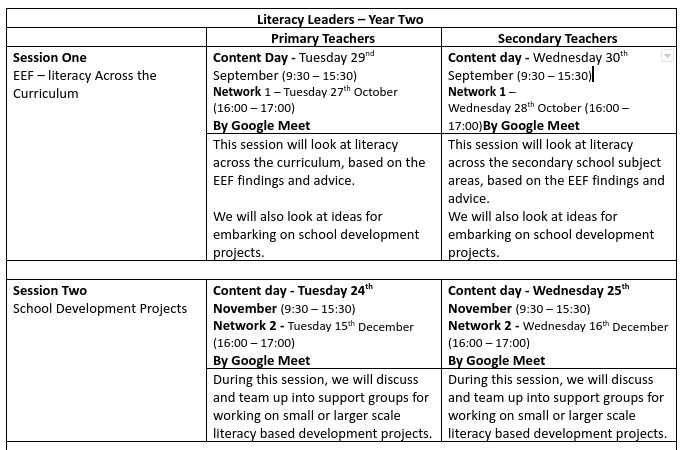 Blog – Highland Literacy | HIGHLAND LITERACY | Literacy Learning for ...